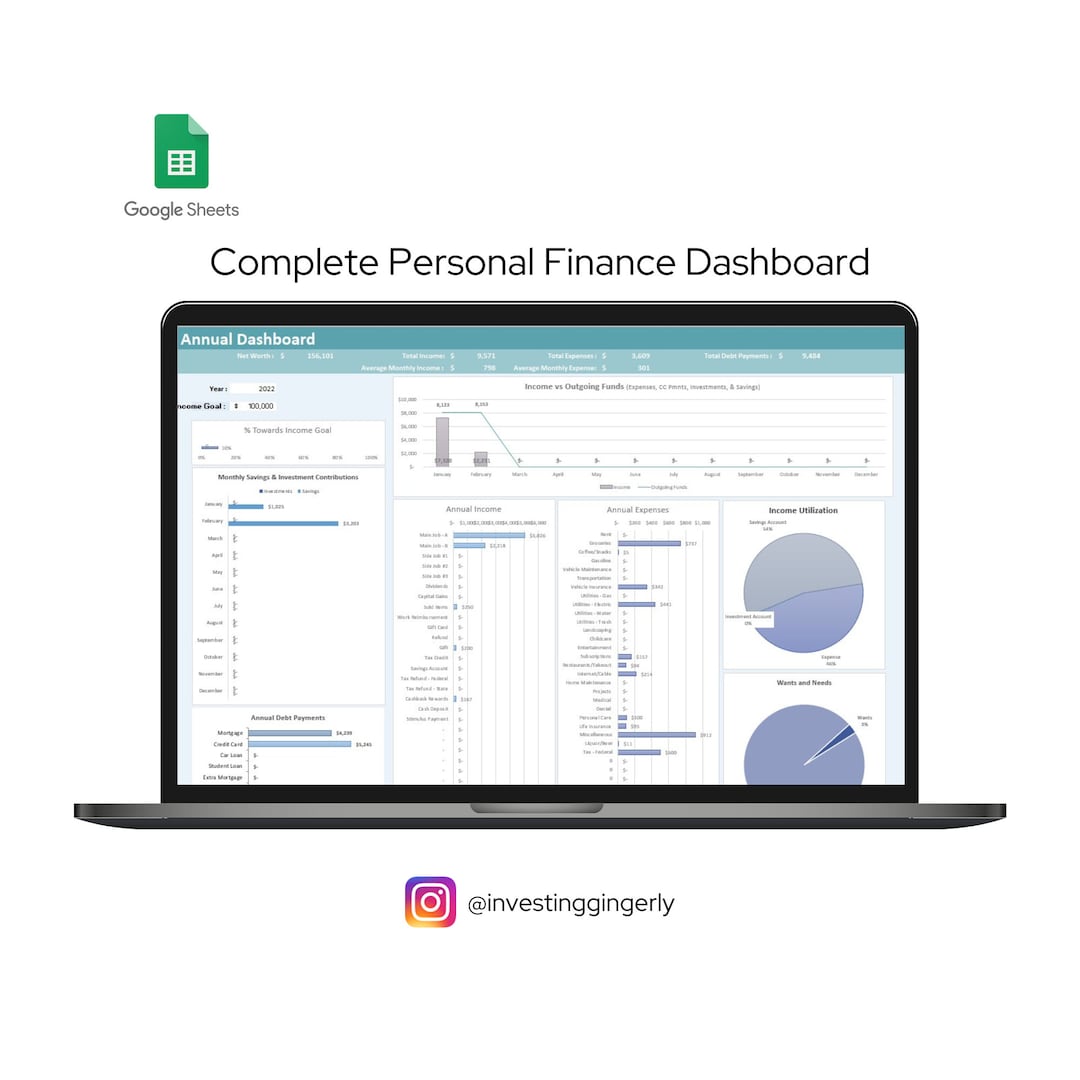 Personal Finance Dashboard, Budgeting Google Sheet (digital Download ...