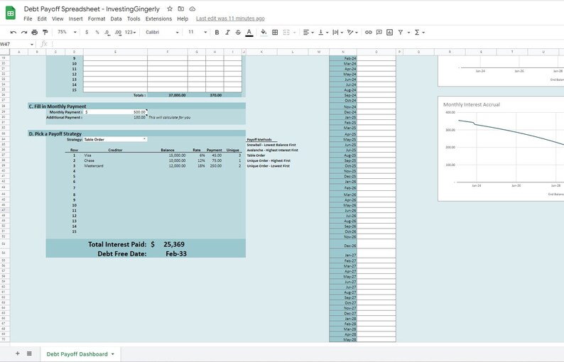 Debt Payoff Dashboard – Google Sheets, Personal Finance (digital ...