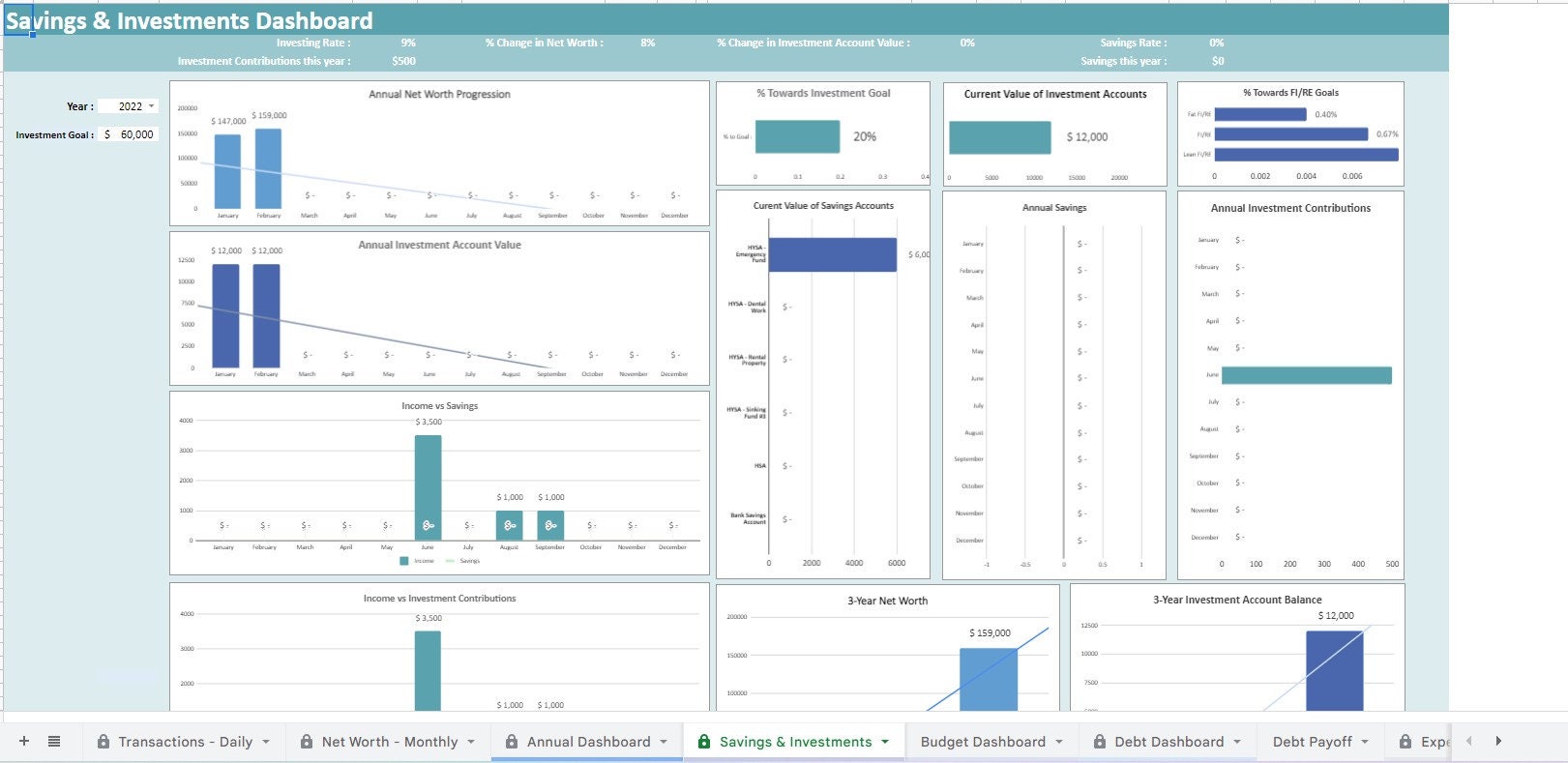 Personal Finance Dashboard, Budgeting Google Sheet (digital Download ...