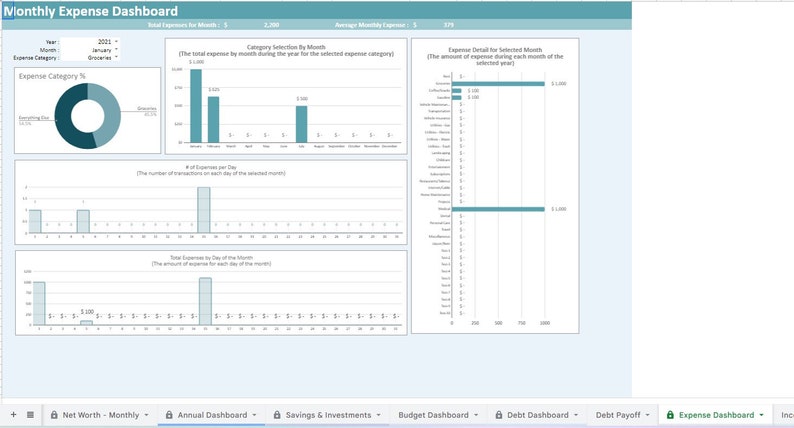 Personal Finance Dashboard, Budgeting Google Sheet (digital Download ...