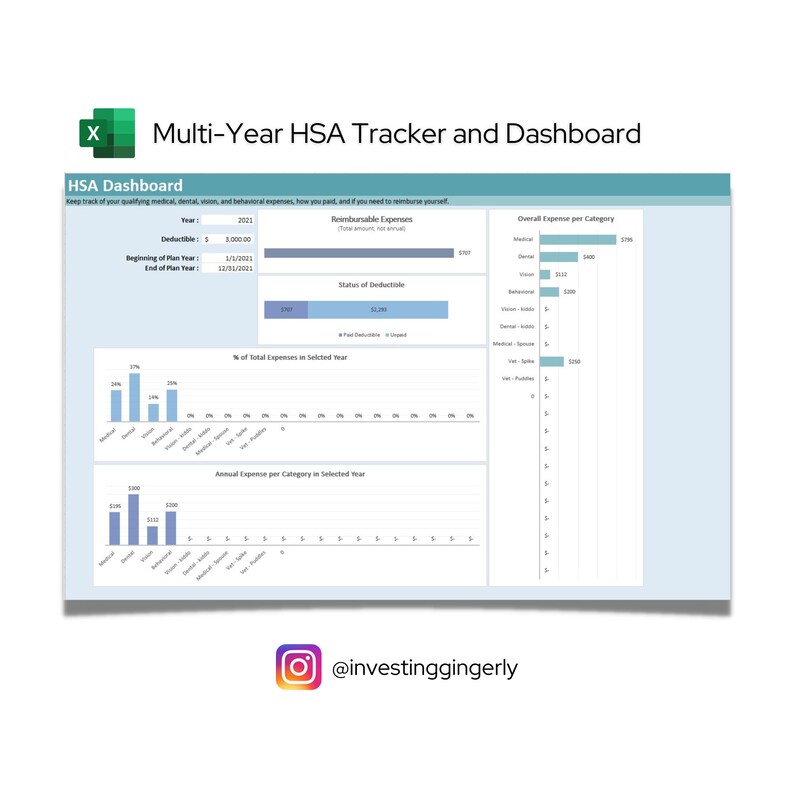 Multi-year HSA Tracker Excel 365 HYSA, HDHP, Health Insurance, Expense ...