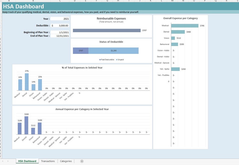 Multi-year HSA Tracker Excel 365 HYSA, HDHP, Health Insurance, Expense ...