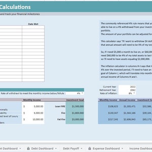 Personal Finance Dashboard, Budgeting Google Sheet (digital Download ...