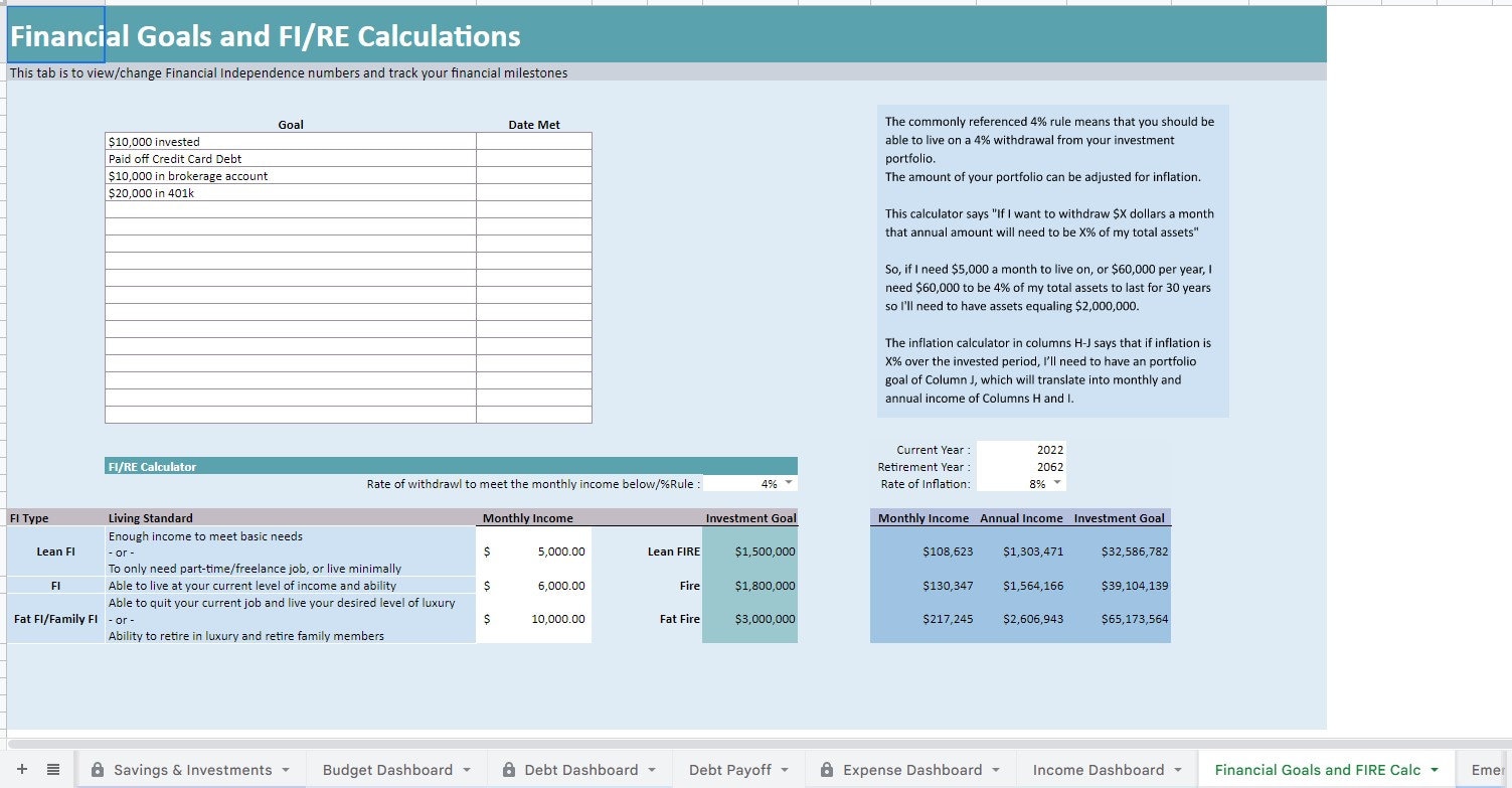 Personal Finance Dashboard, Budgeting Google Sheet (digital Download ...
