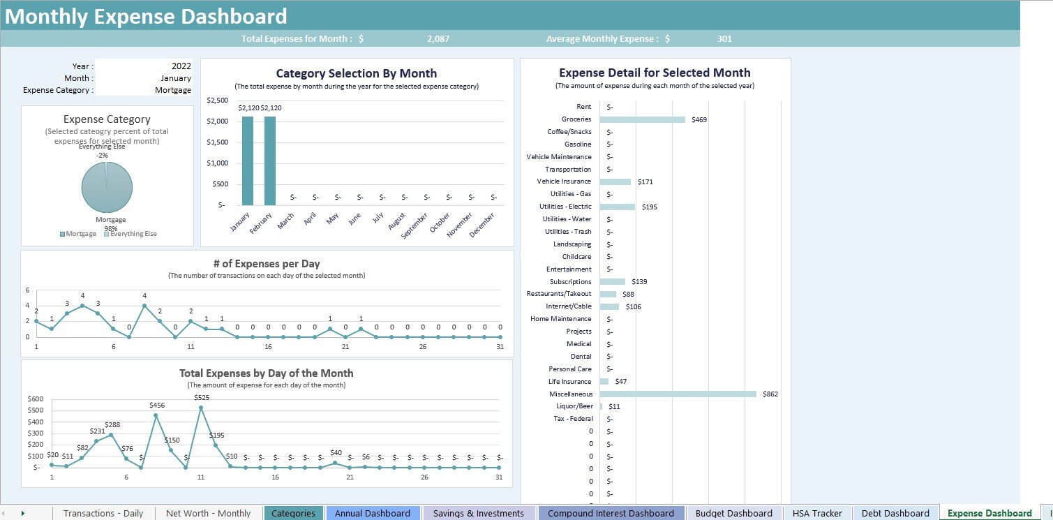 Personal Finance Dashboard (multi-year) Excel 365 | Personal Finance ...