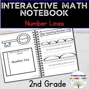 IM Grade 2 Math™ Number Line Worksheets 2nd Grade Number Line Printable ...