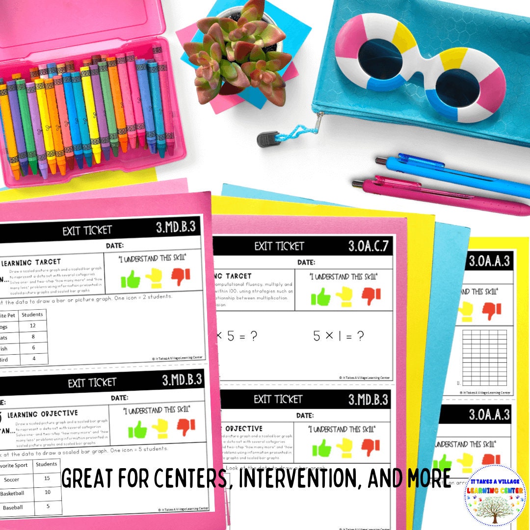 3rd Grade Math Multiplication Exit Tickets (digital Download) - Etsy