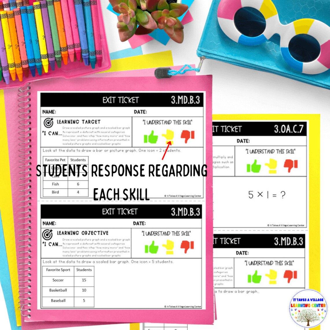 3rd Grade Math Multiplication Exit Tickets (digital Download) - Etsy