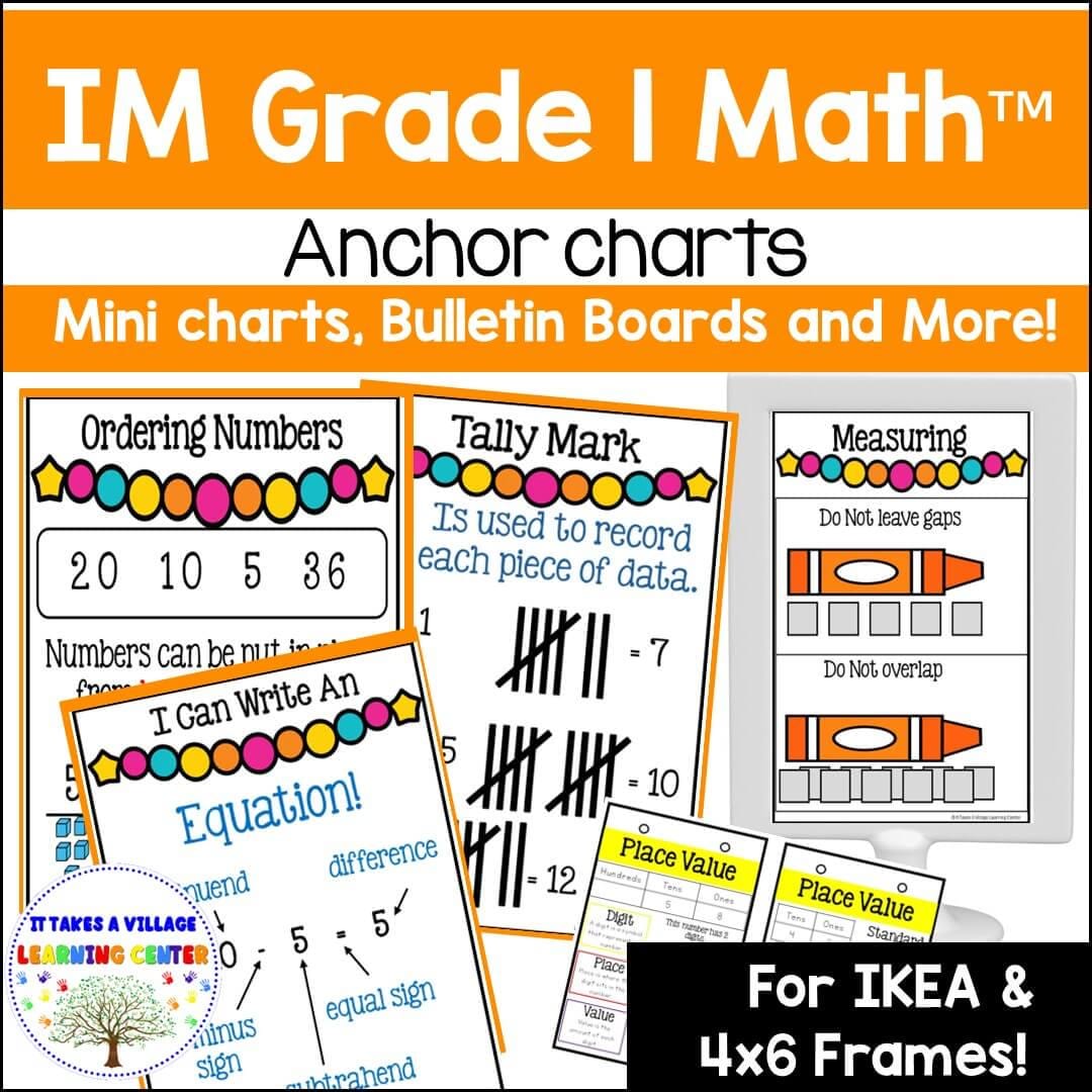1st Grade Math Anchor Charts: IM Grade 1 Classroom Decor (digital ...