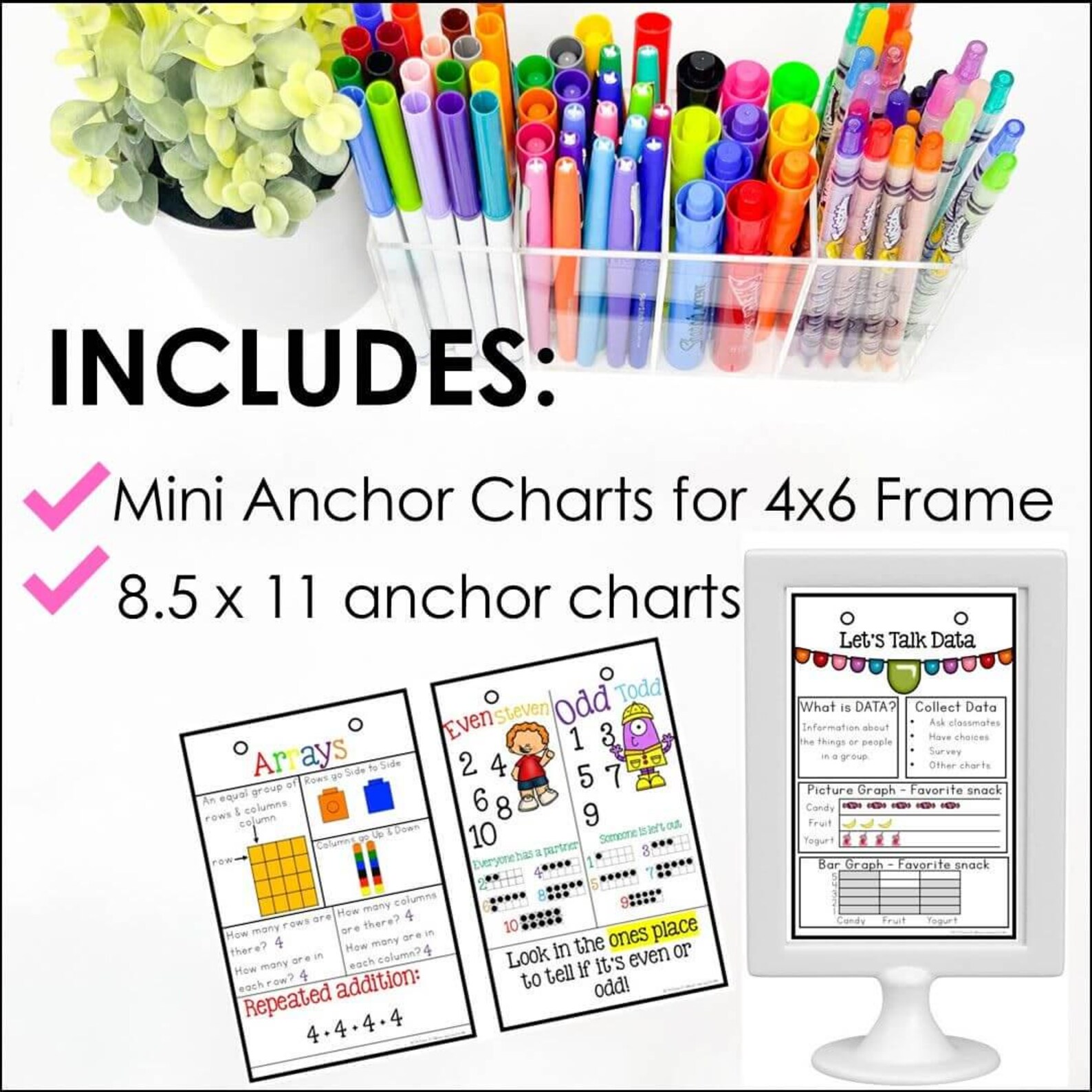 2nd Grade Math Anchor Charts: IM Grade 2 Classroom Decor (digital ...