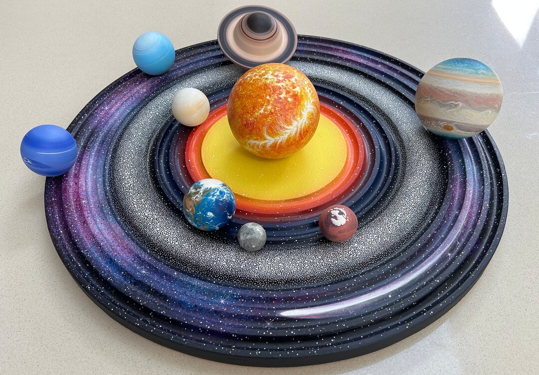 High Finish Wooden Solar System Set / Hand-painted Board, Sun, Moon and ...