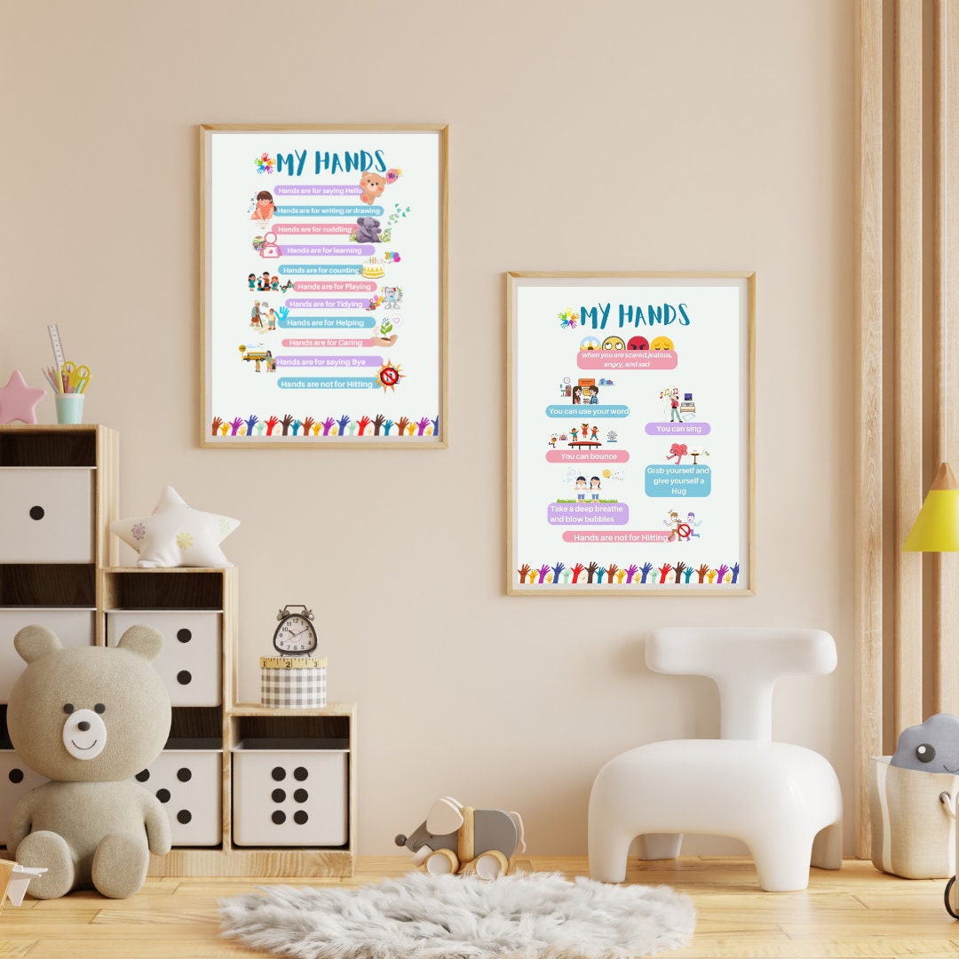 Positive Reinforcement for Kids Motivational Wall Art Children's ...