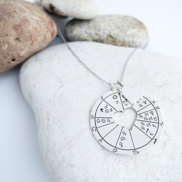 Birth Chart Talisman Jewelry - Etsy