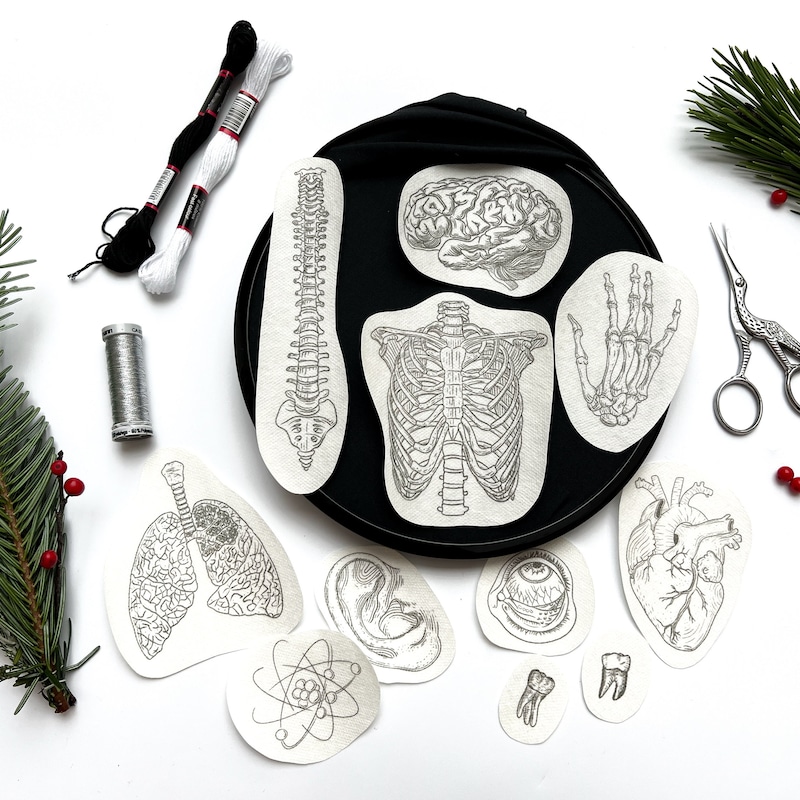 Embroidery Anatomy - Etsy