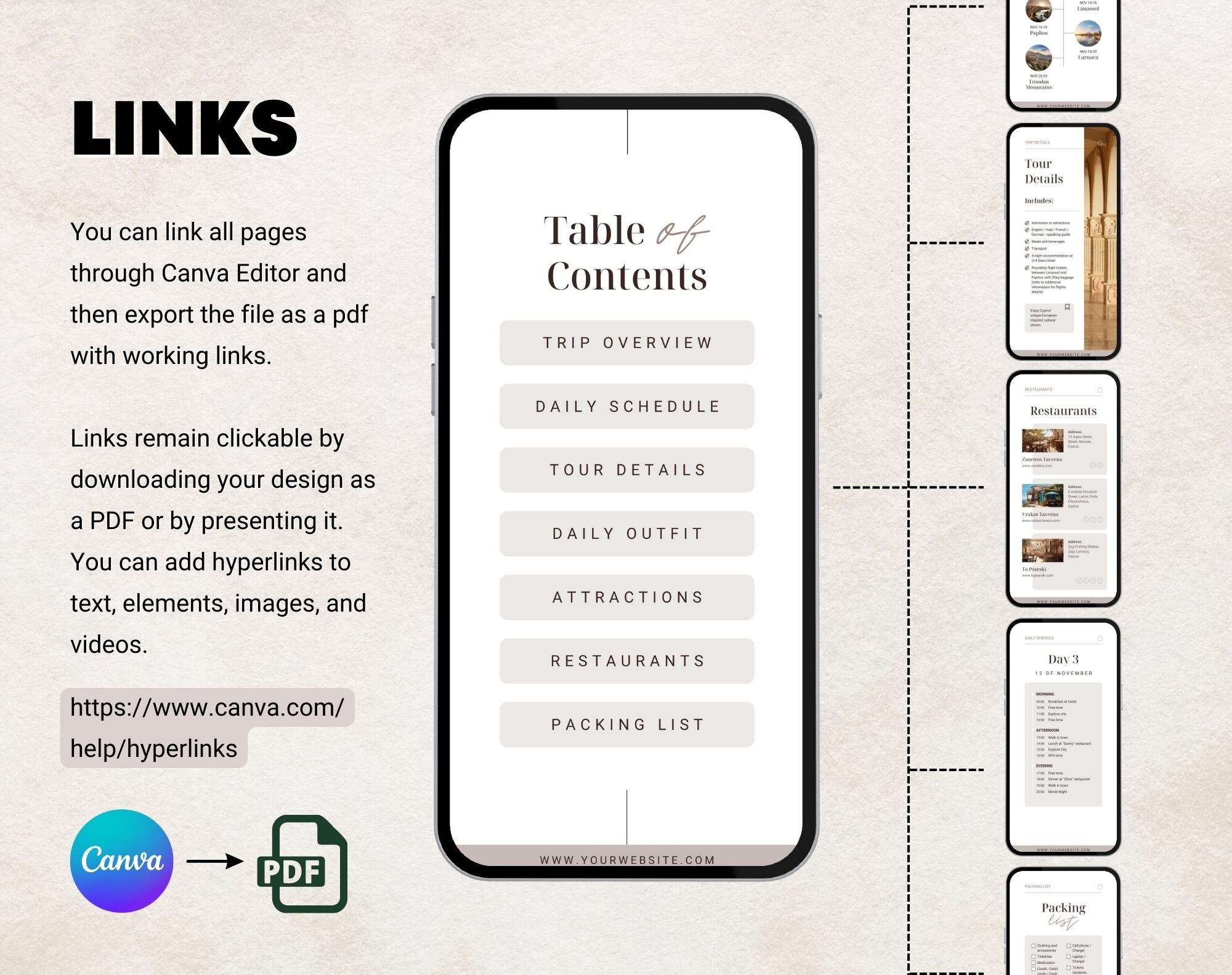 Cyprus Travel Itinerary Mobile Template. Editable Tour - Etsy