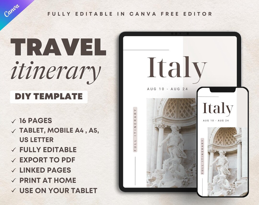 Travel Itinerary Printable & Digital Template. Canva Editable - Etsy