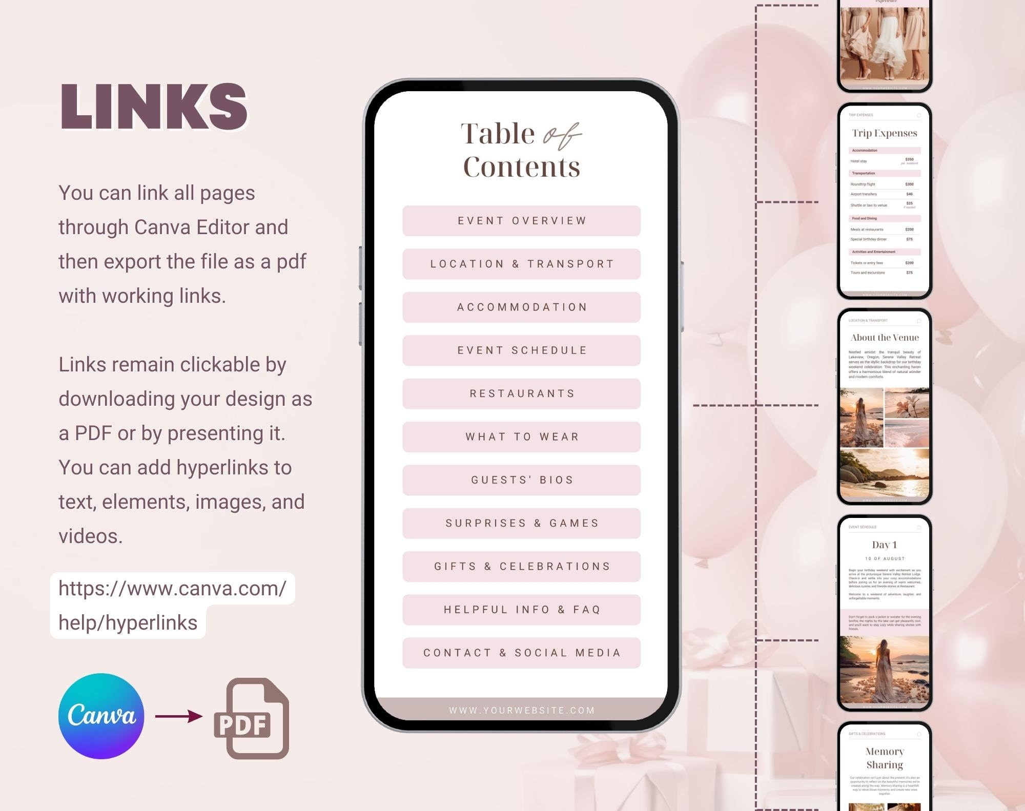 Birthday Travel Mobile Itinerary Template. Celebration Weekend Event ...