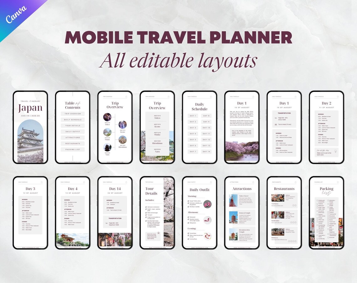 Japan Travel Itinerary Digital Template. Mobile Editable - Etsy