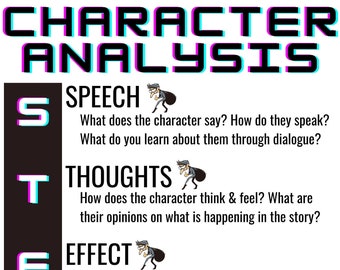 Steal Anchor Chart - Etsy