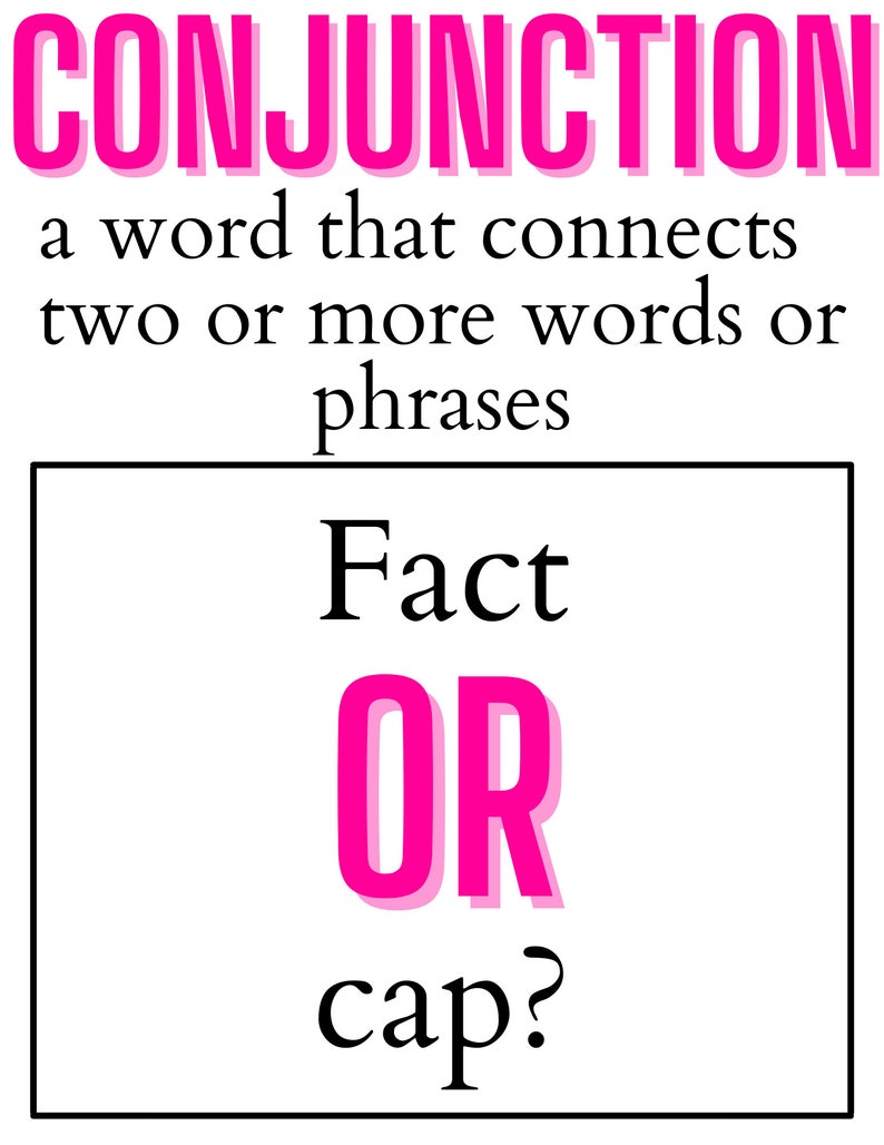 Gen Z Slang Parts of Speech Posters Classroom Decor Educational Posters ...