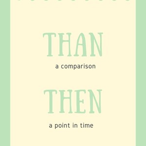 Commonly Confused Words | Homophones Posters | Classroom Decor ...