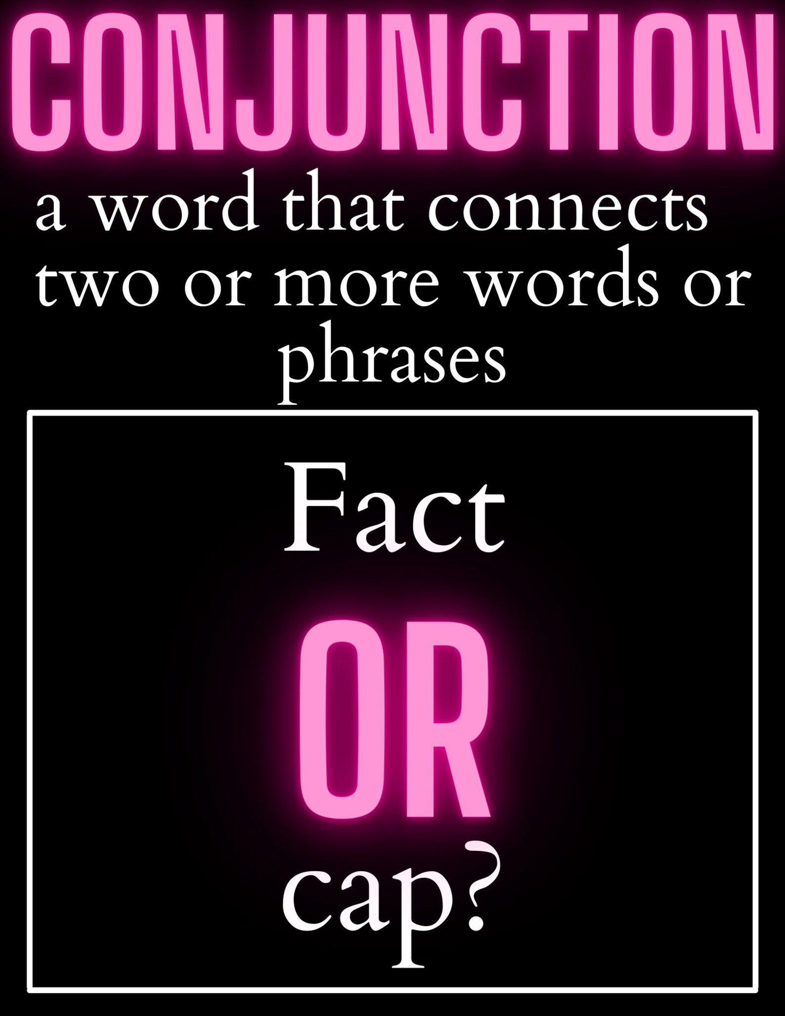 Gen Z Slang Parts of Speech Posters | Classroom Decor | Educational ...