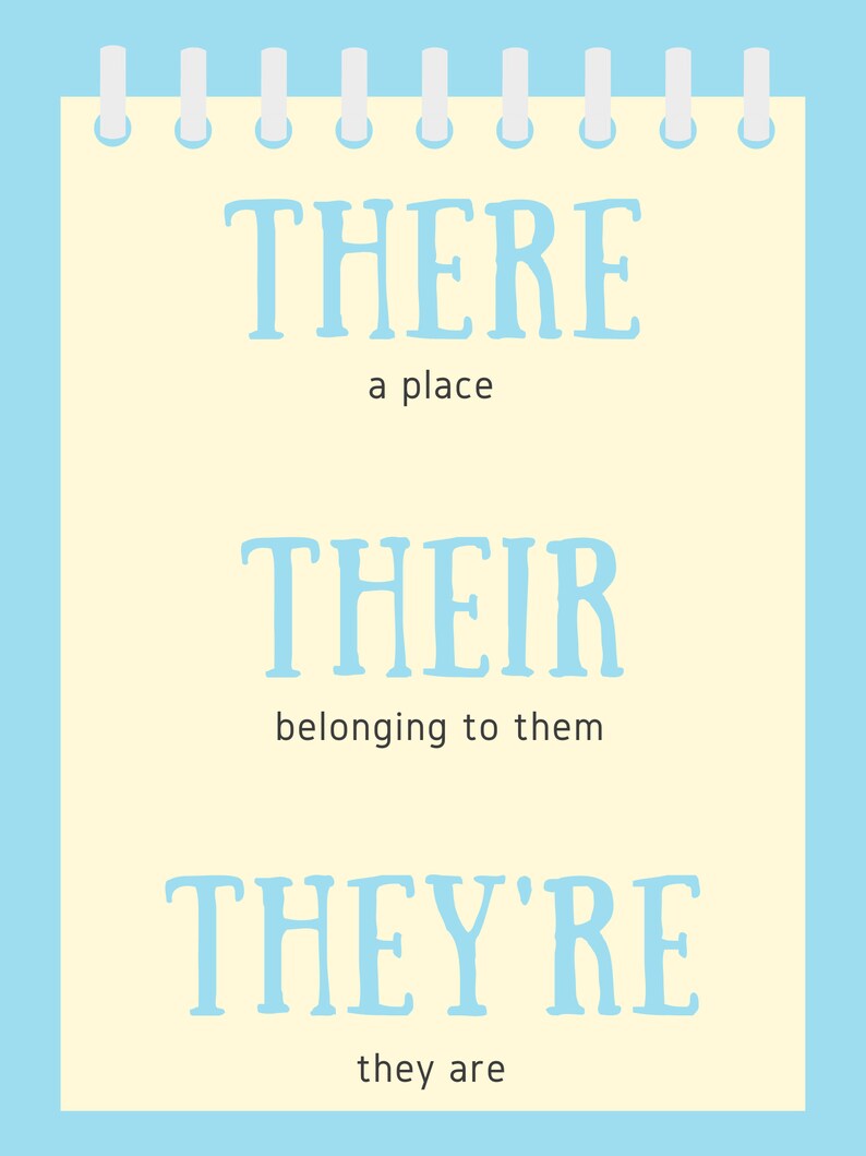 Commonly Confused Words | Homophones Posters | Classroom Decor ...