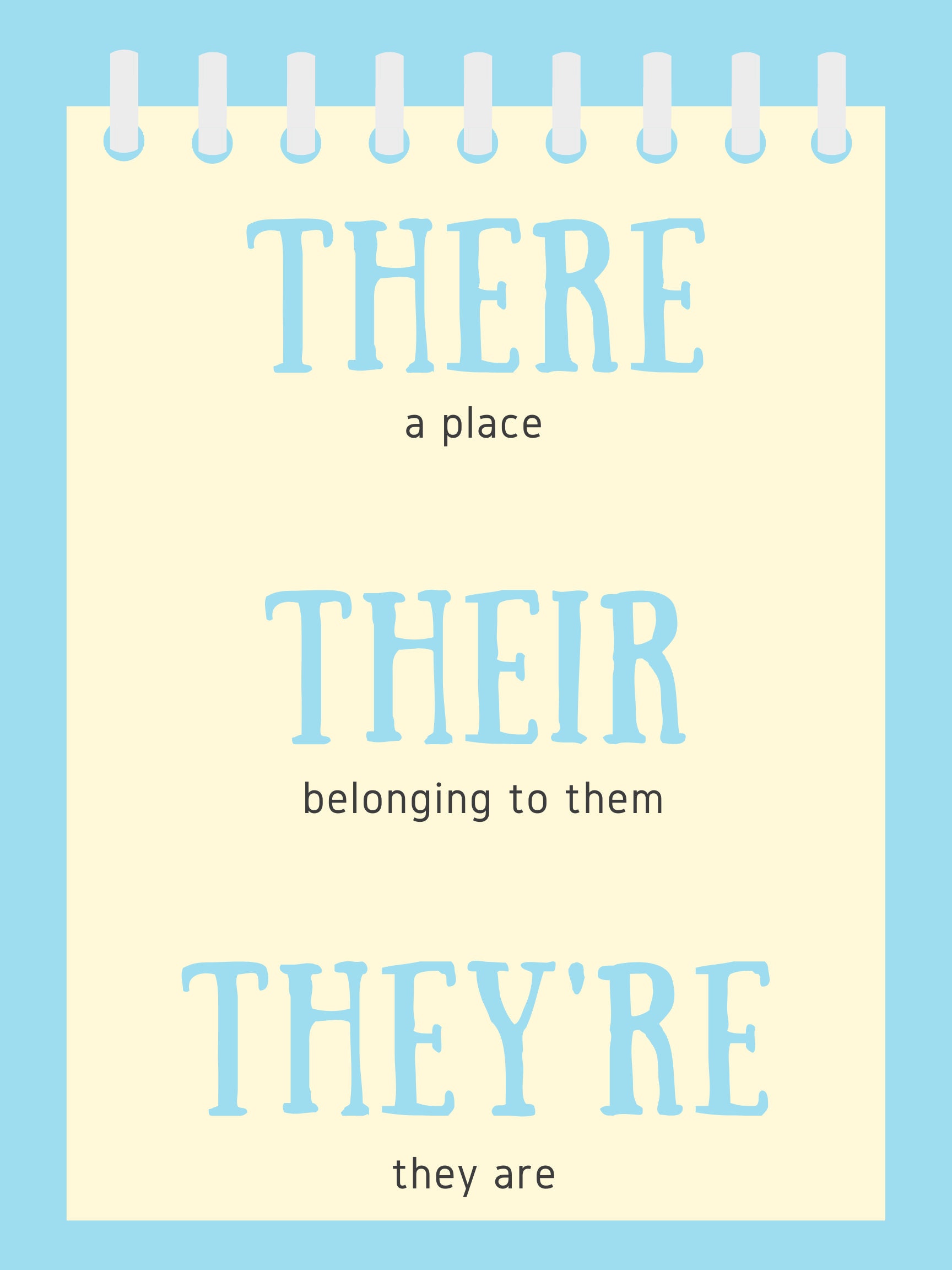 Commonly Confused Words | Homophones Posters | Classroom Decor ...