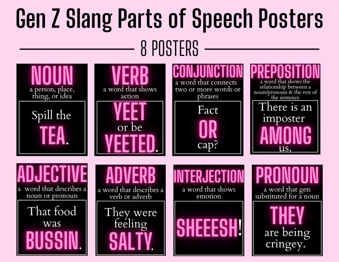 Gen Z Slang Parts of Speech Posters | Classroom Decor | Educational ...