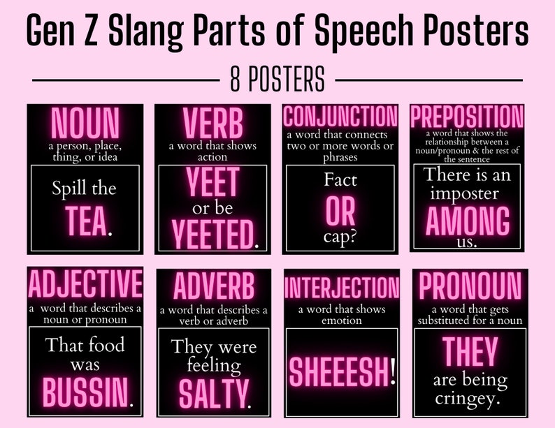 Gen Z Slang Parts of Speech Posters | Classroom Decor | Educational ...