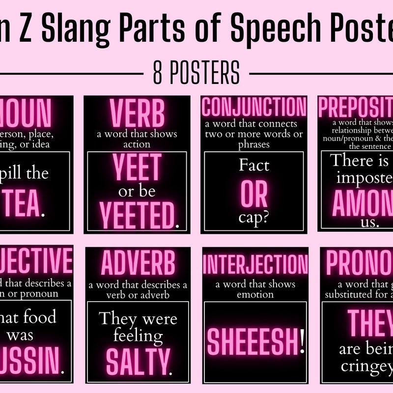Parts of Speech Posters - Etsy