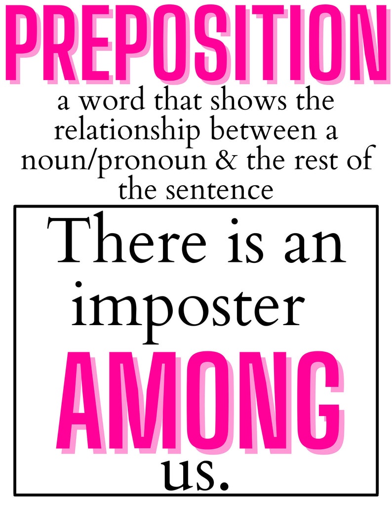 Gen Z Slang Parts of Speech Posters: Classroom Decor - Etsy