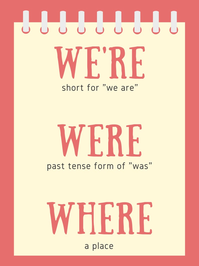 Commonly Confused Words | Homophones Posters | Classroom Decor ...