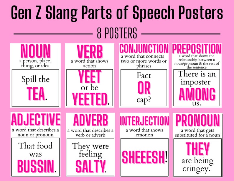Gen Z Slang Parts of Speech Posters | Classroom Decor | Educational ...