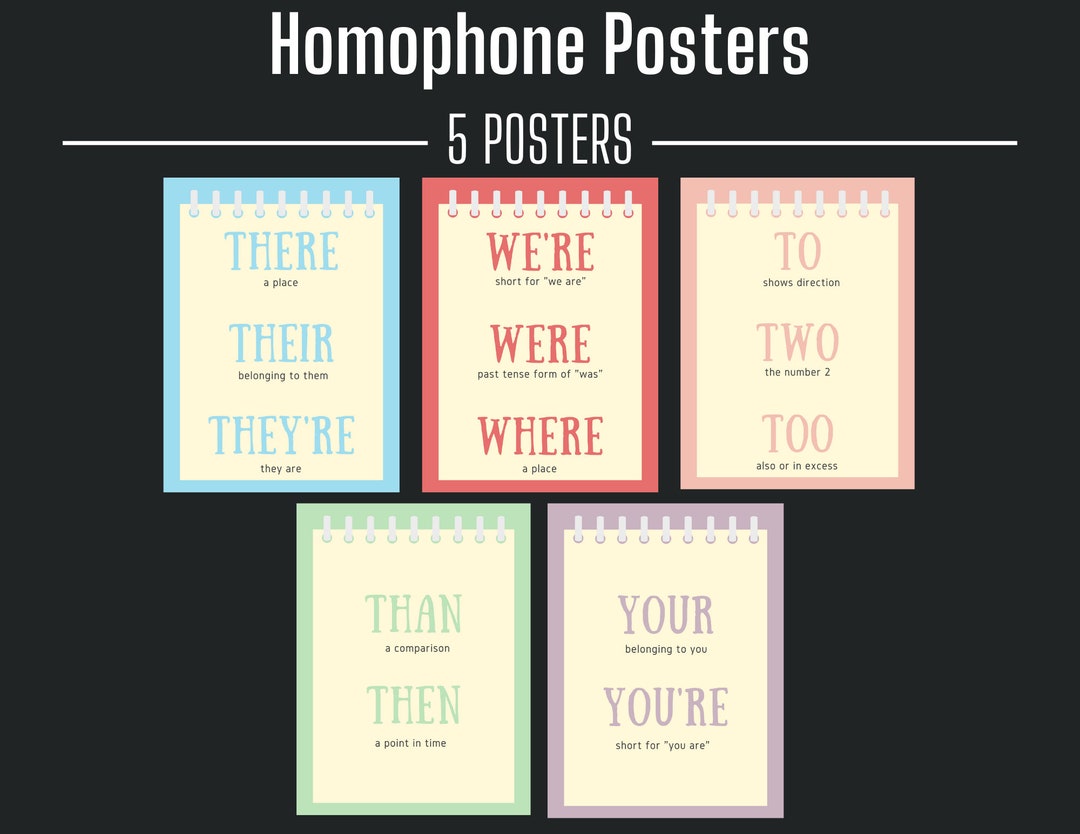 Commonly Confused Words | Homophones Posters | Classroom Decor ...