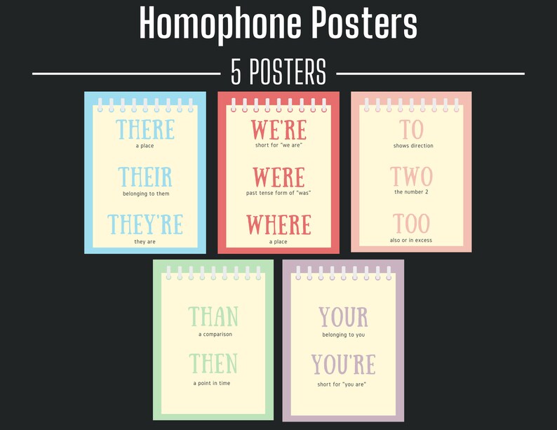 Commonly Confused Words | Homophones Posters | Classroom Decor ...