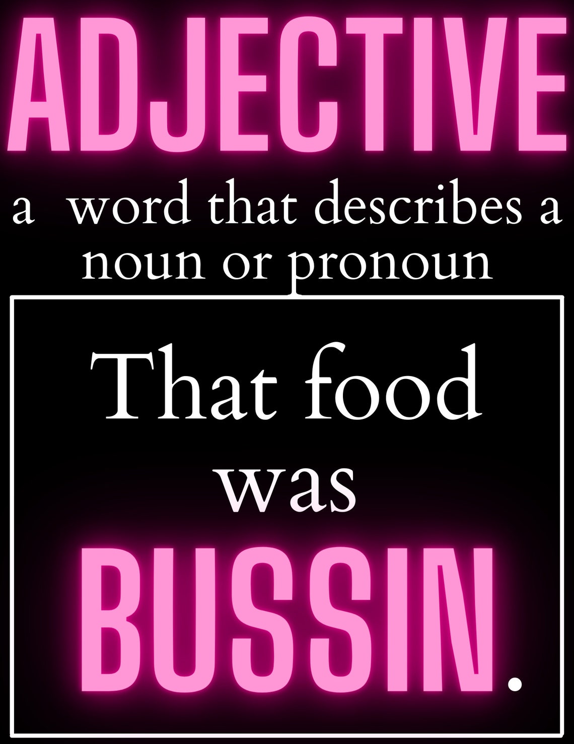 Gen Z Slang Parts of Speech Posters | Classroom Decor | Educational ...