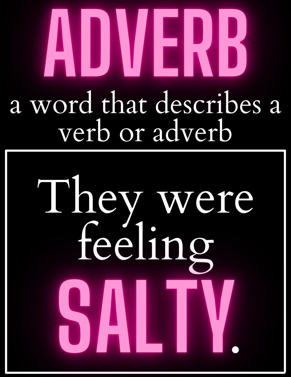 Gen Z Slang Parts of Speech Posters | Classroom Decor | Educational ...