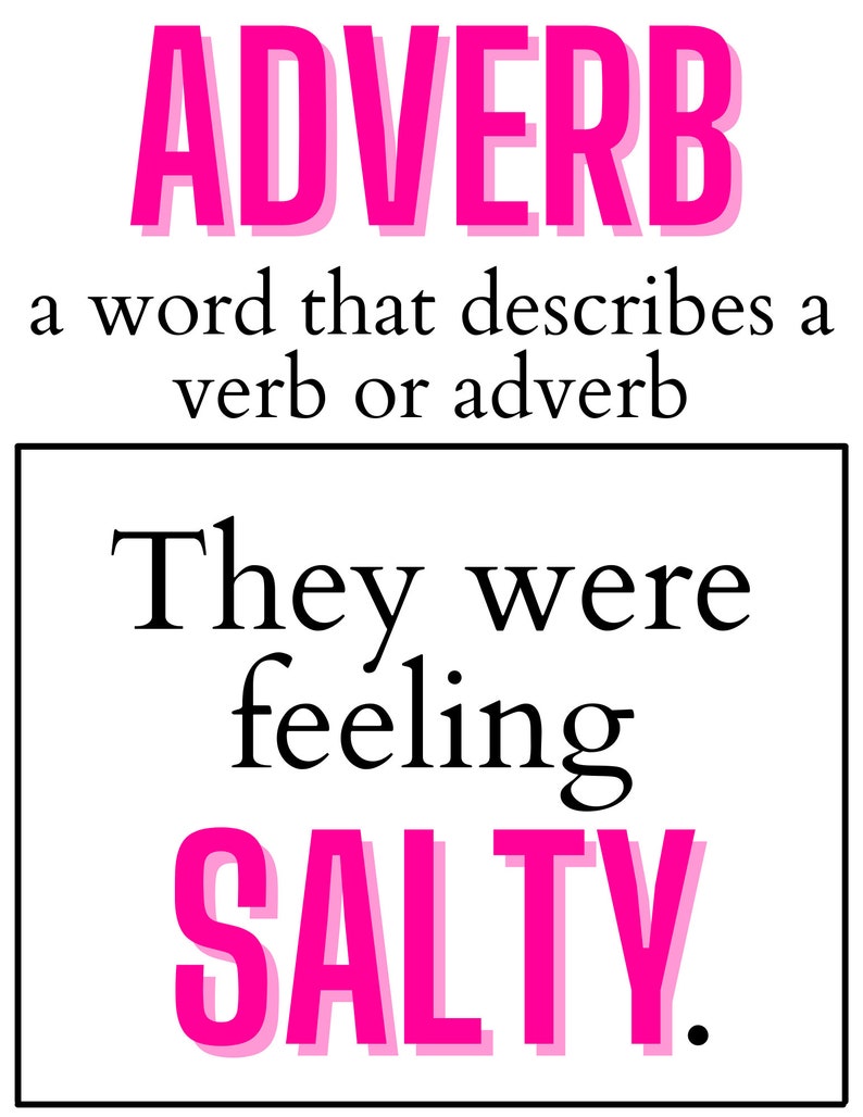 Gen Z Slang Parts Of Speech Posters Classroom Decor Educational Posters English Grammar