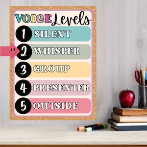 Voice Level Chart - Editable | Instant Download | Classroom Poster ...