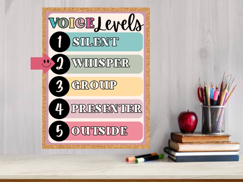 Voice Level Chart - Editable | Instant Download | Classroom Poster ...