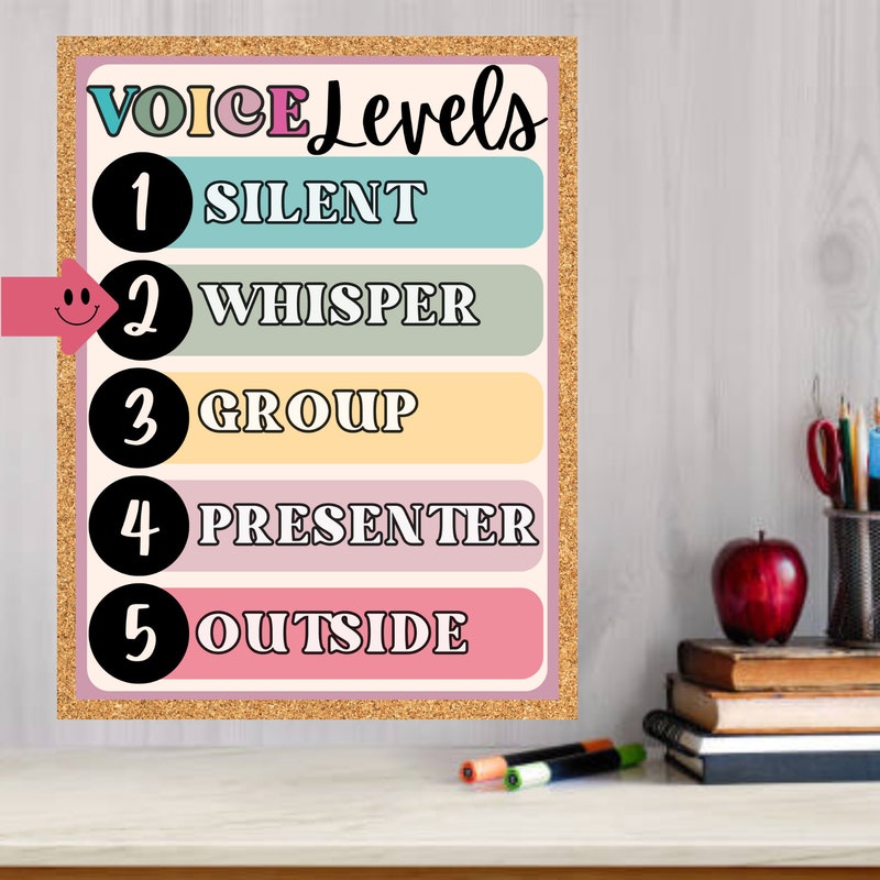 Volume Anchor Chart - Etsy