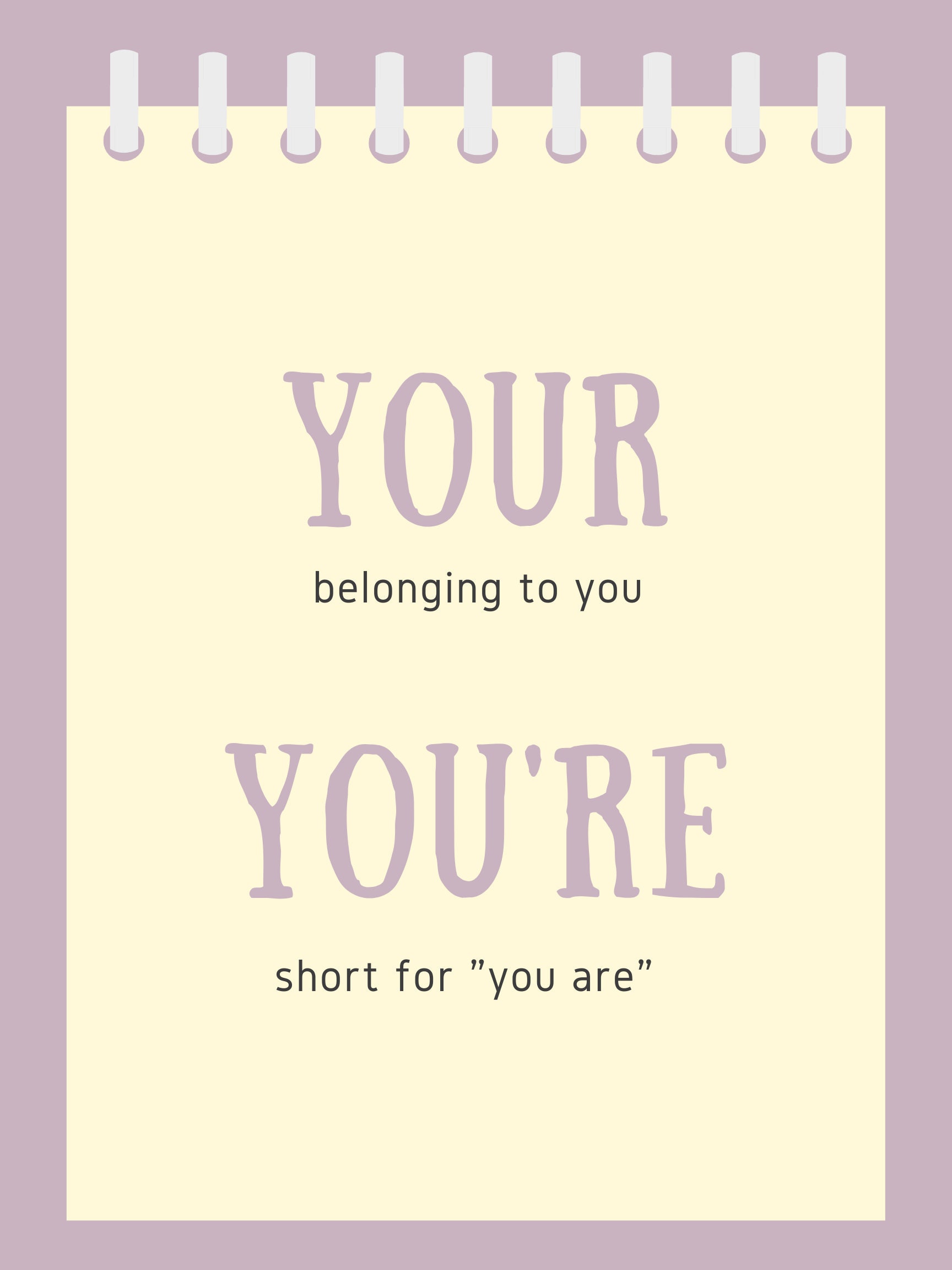 Commonly Confused Words | Homophones Posters | Classroom Decor ...