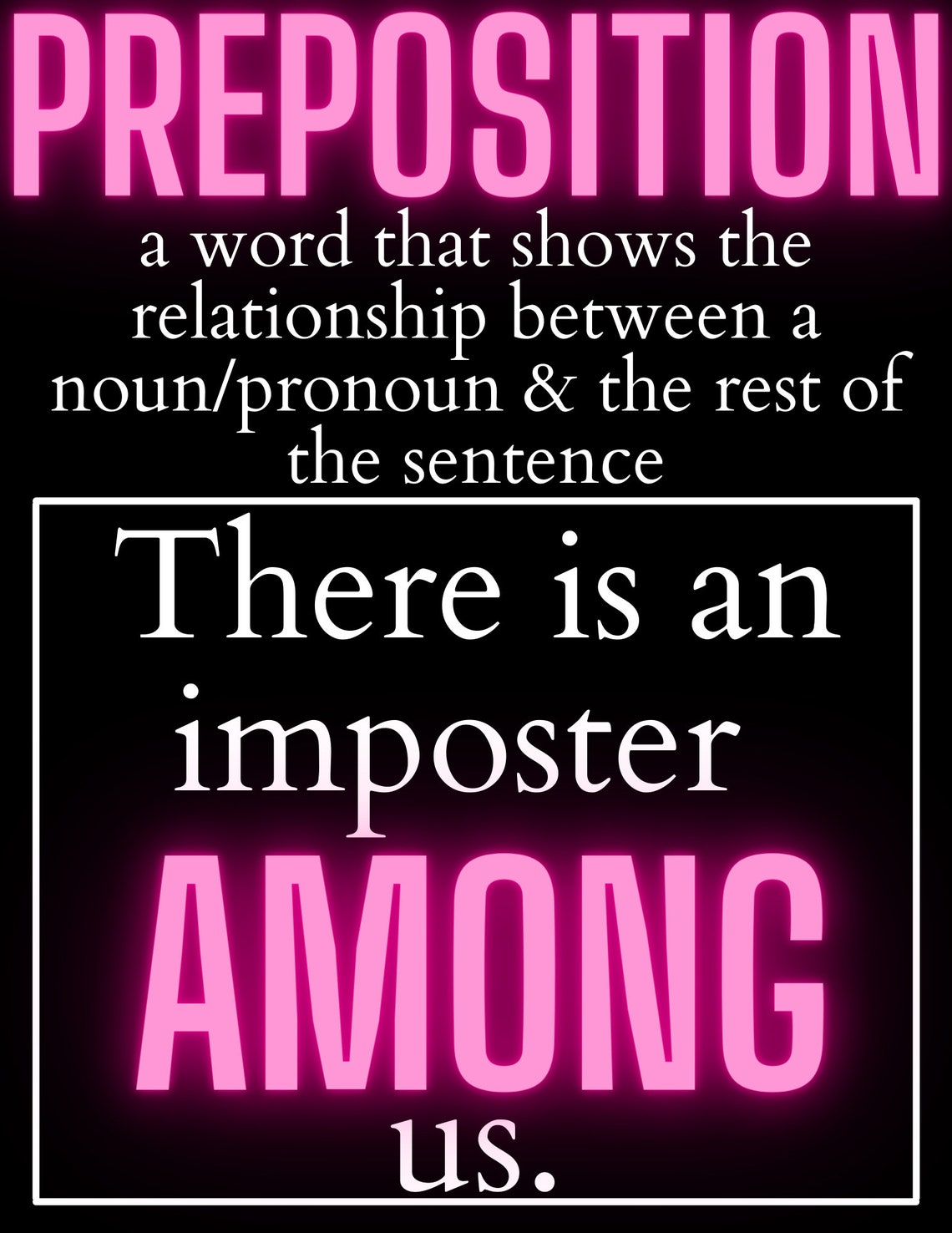 Gen Z Slang Parts of Speech Posters | Classroom Decor | Educational ...