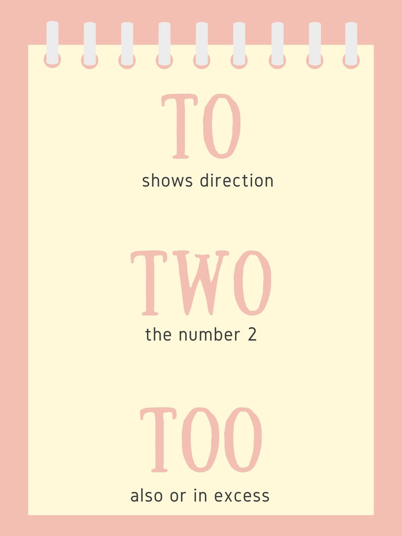 Commonly Confused Words | Homophones Posters | Classroom Decor ...