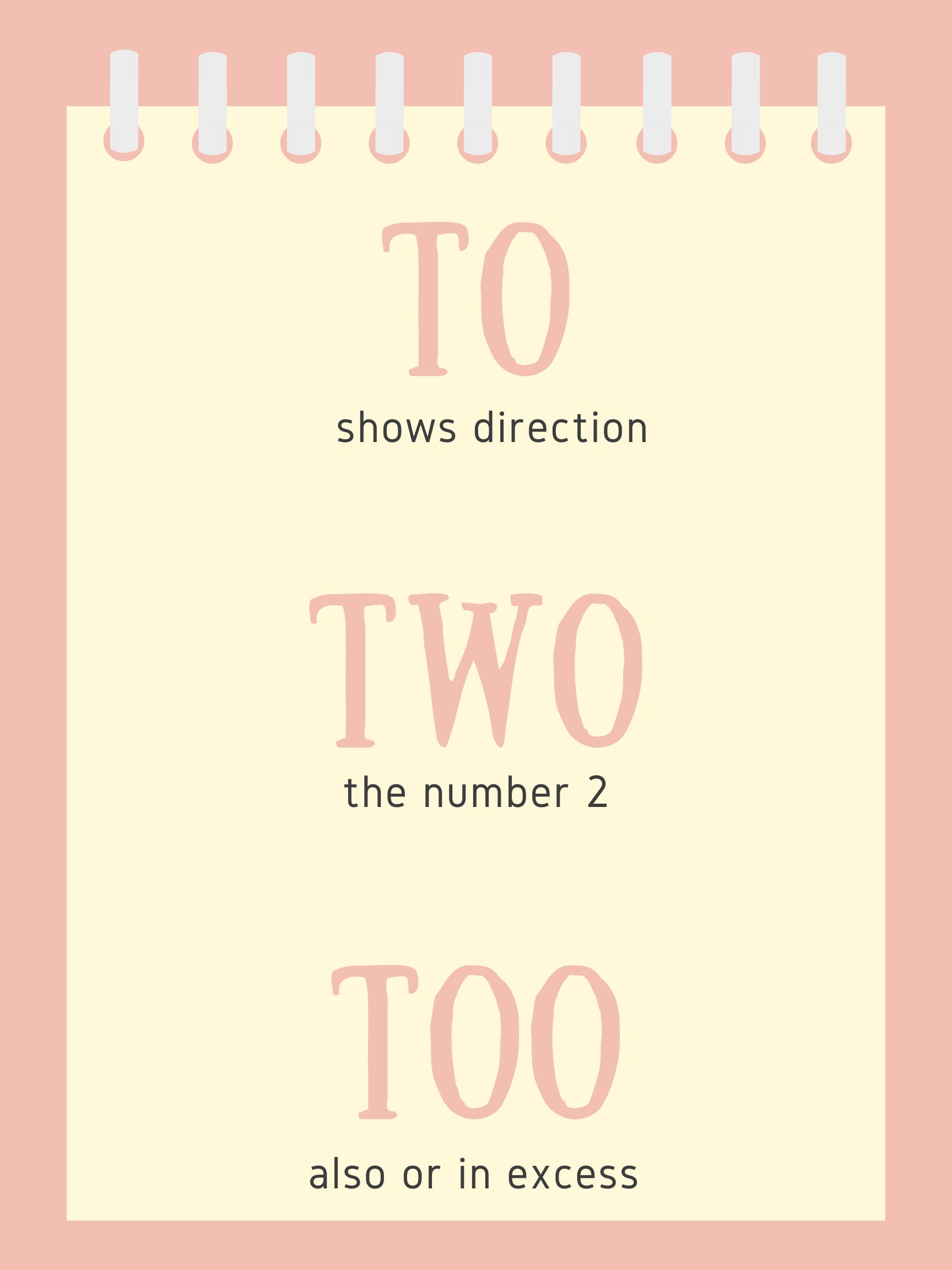 Commonly Confused Words | Homophones Posters | Classroom Decor ...