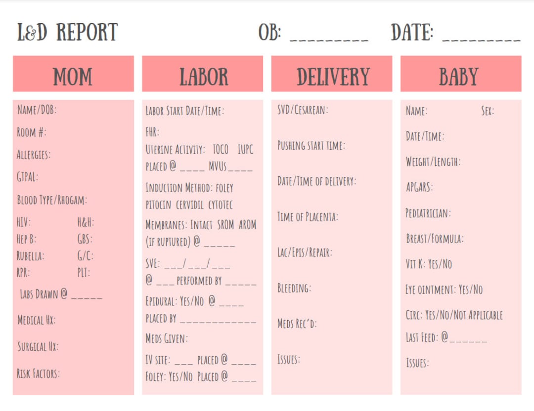 Labor and Delivery Report Sheet - Etsy