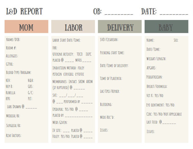 Labor and Delivery Report Sheet - Etsy
