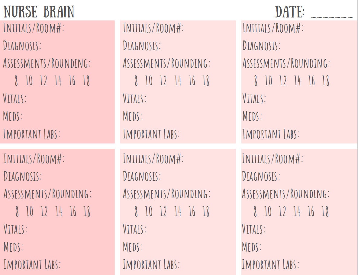 Nurse Brain Rounding Sheet Downloadable PDF - Etsy