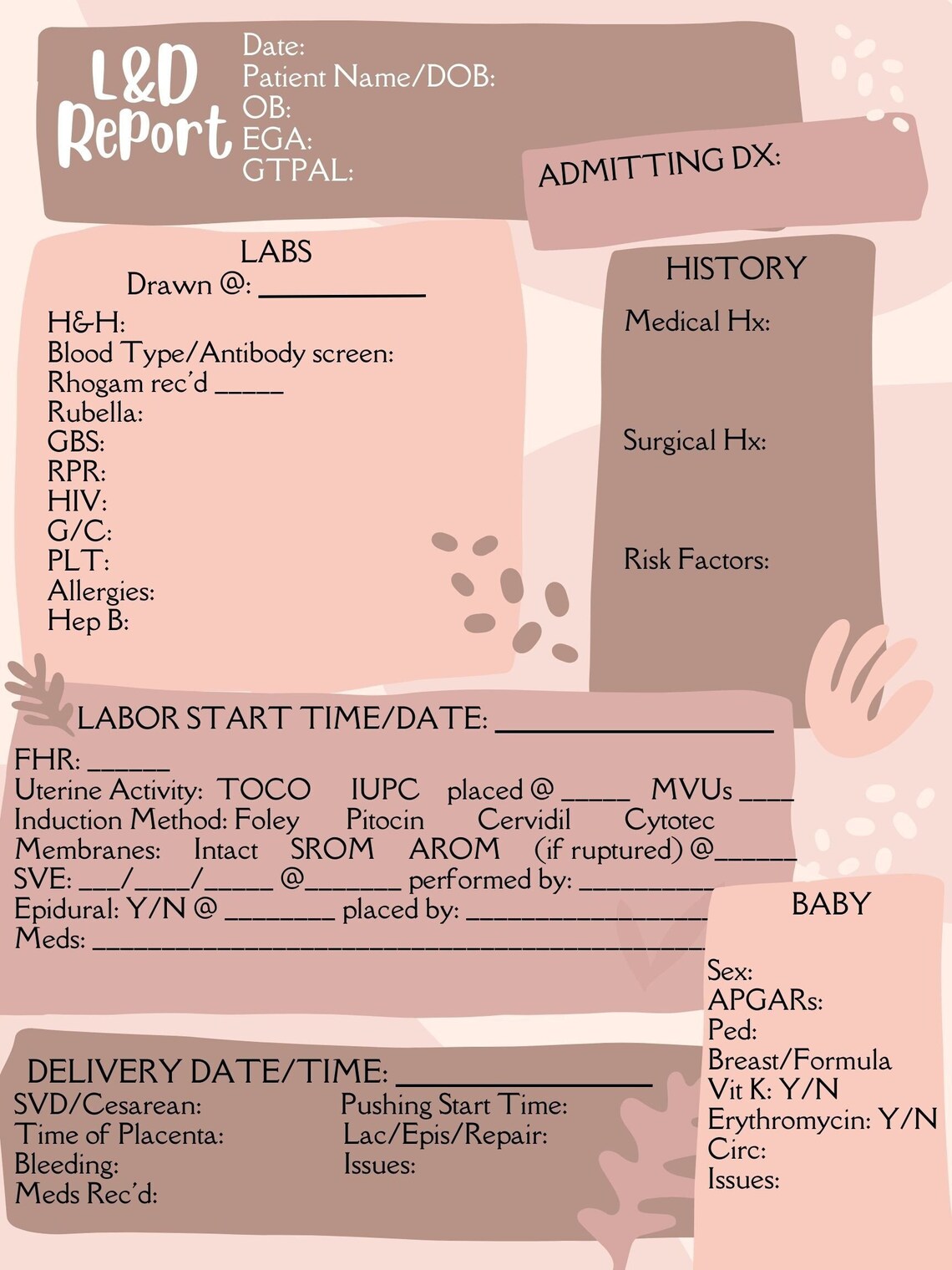 Labor and Delivery Report Sheet Downloadable PDF - Etsy